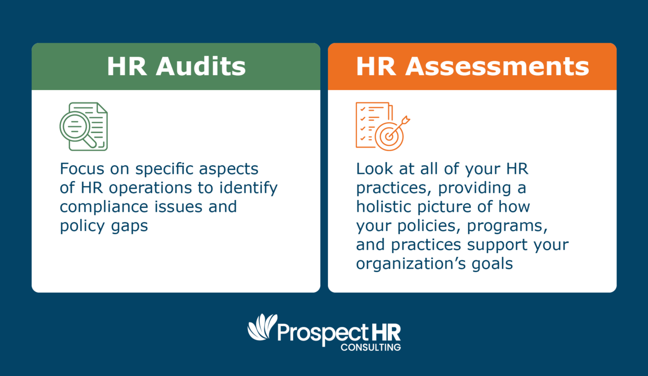 HR Assessments: Why They Matter and How to Get Started